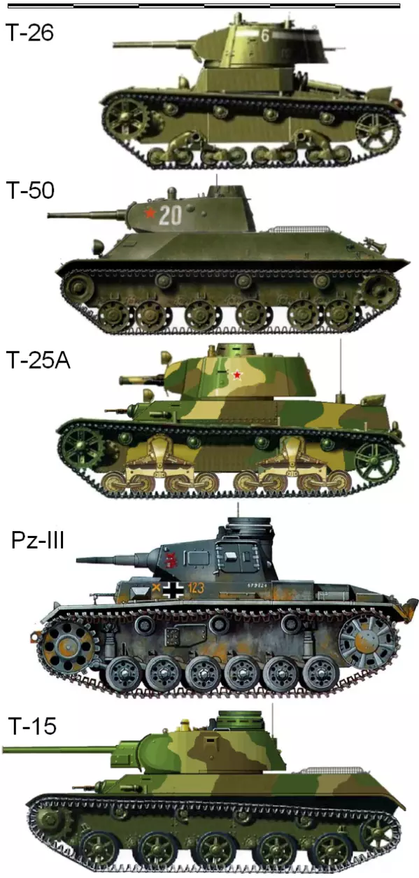 T-26! Issa xiex?! Jevitaw il-mejtin? (Parti 2)