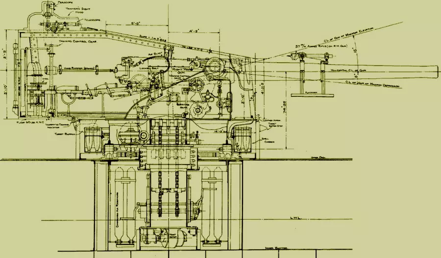 Stora pistolitorer: design, konstruktion och verksamhet 1914-1945) av brasilianska monitorer (Ian Buxton. Stora pistolitorer: design