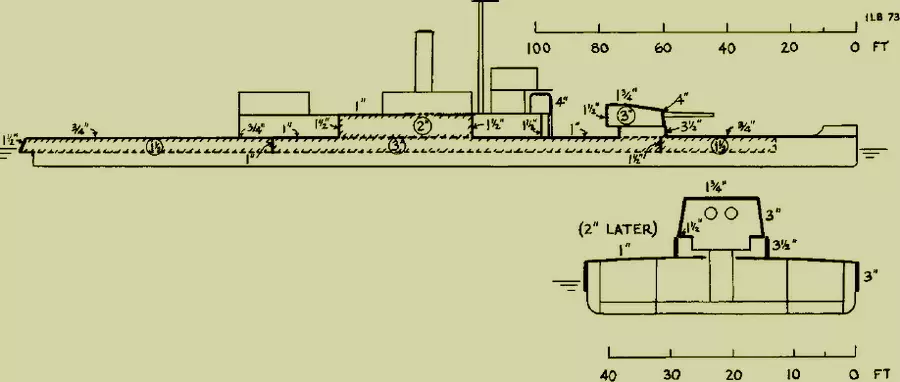 Monitorare lo schema di prenotazione dopo la modernizzazione