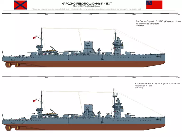 远东共和国的重型巡洋舰