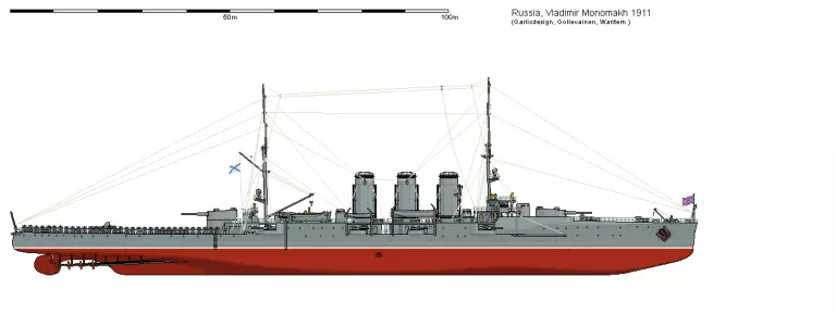 ロシアの帝国艦隊のための大きな銃を持つライトクルーザー