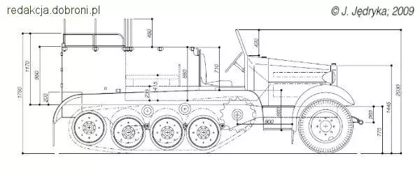 Poalske semi-genekies pzinz.202 en pzlinż.222.