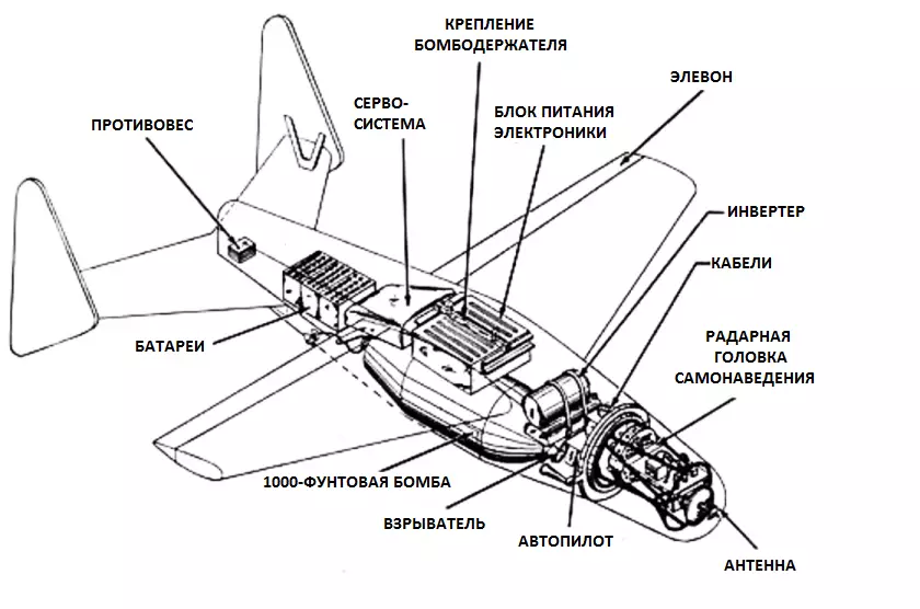 Chiến binh đèn tự do: Bomb Bomb ASM-N-2