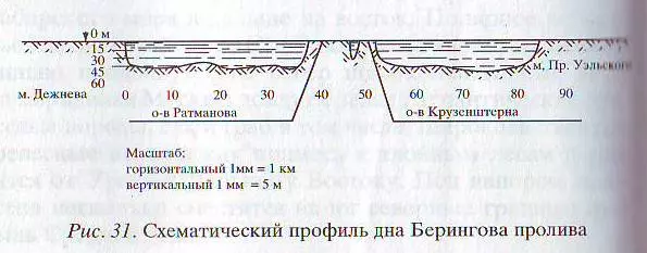 Alternatibong Klima