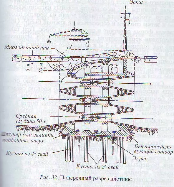 Алтернативен климат