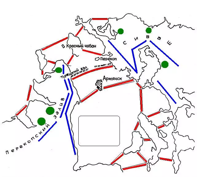 Difesa della Crimea: combattiamo meglio.