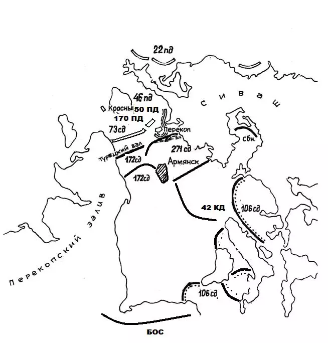 Defans nan Crimea - nou goumen pi byen.