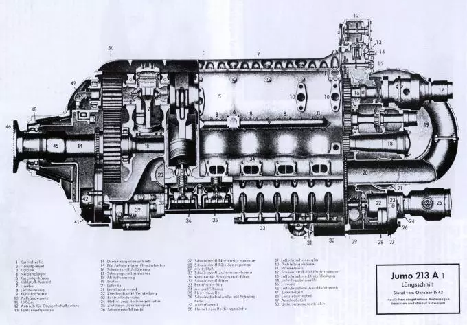 Motor de aeronave Jumo-213 de alta potência. Alemanha