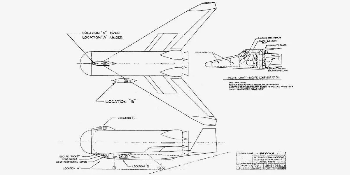 La projekto de la tripulada pluretaĝa stadio bazita sur la S-IC-dezajno. Evoluinta ĉe la frua etapo de la programo Space Shuttle