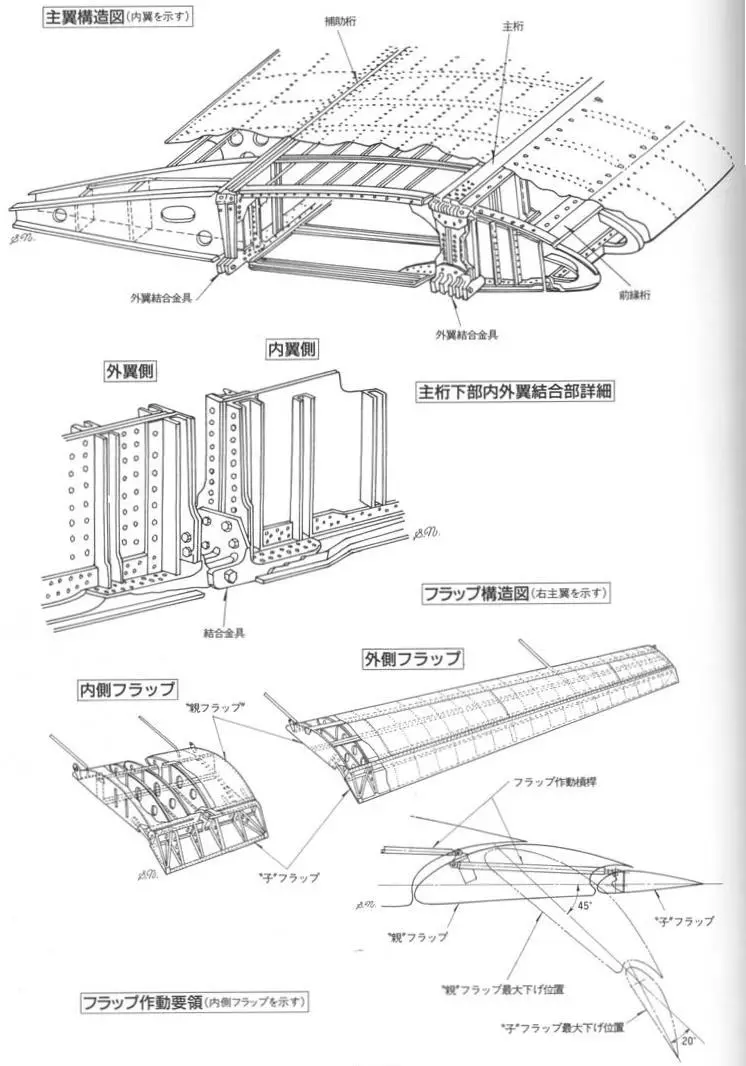 Tapasztalt nehézbombázó Nakajima G8N1 Renzan (中 島 G8N1 連山). Japán