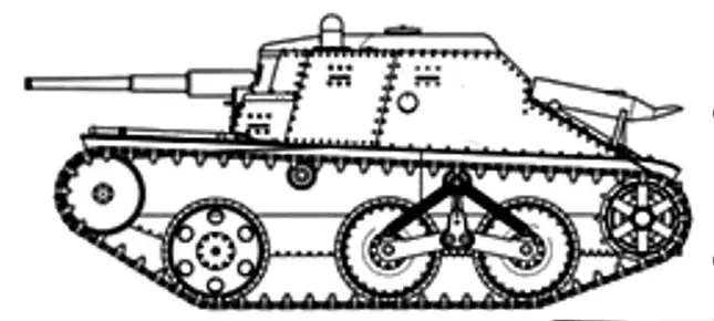 Armored Midziyo yeRussia yekupera kwegumi nemashanu kutanga 30s muMVa - Chikamu 2nd