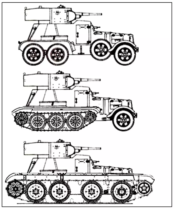 Armored Midziyo yeRussia yekupera kwegumi nemashanu kutanga 30s muMVa - Chikamu 2nd