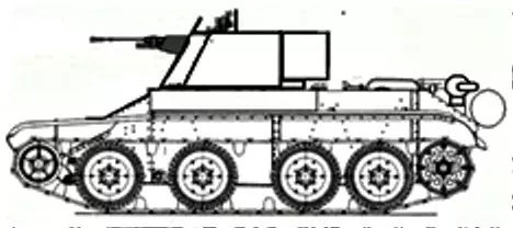 Armored Midziyo yeRussia yekupera kwegumi nemashanu kutanga 30s muMVa - Chikamu 2nd