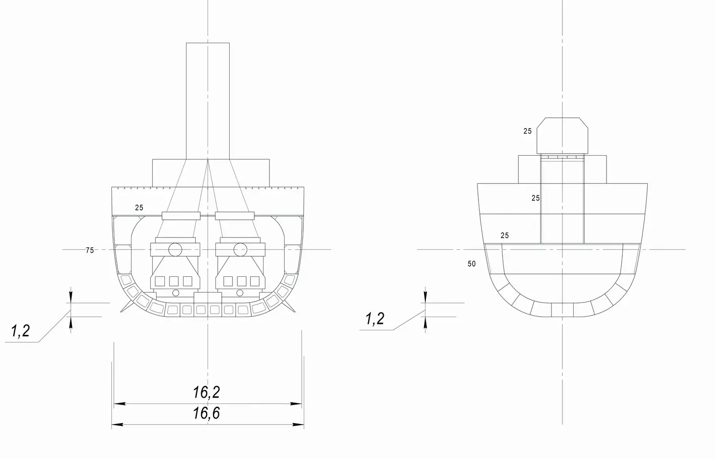 Diel 4. Cruisers type