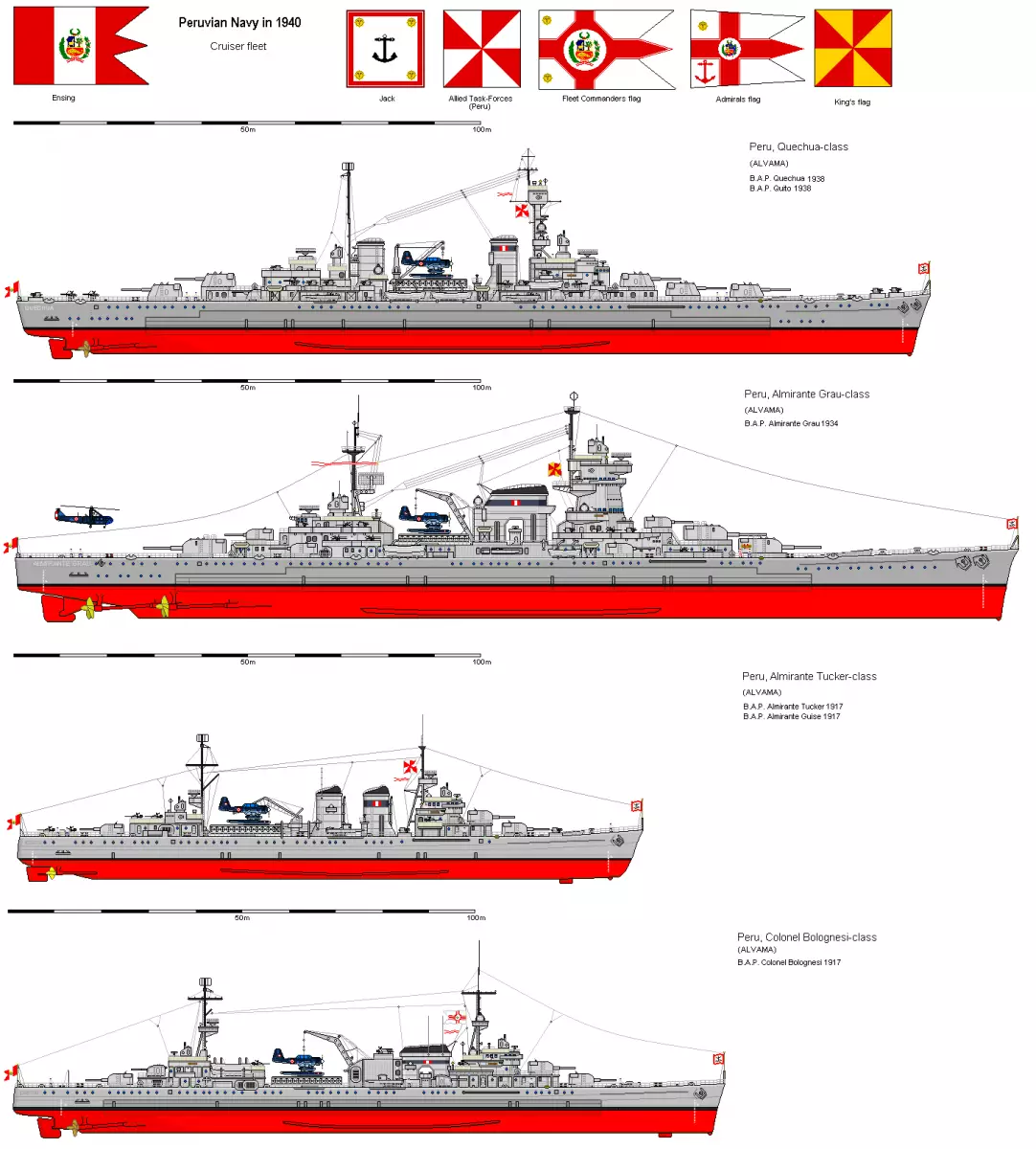 Alternatiewe Peruaanse kruisers van die wêreld Wesworld.