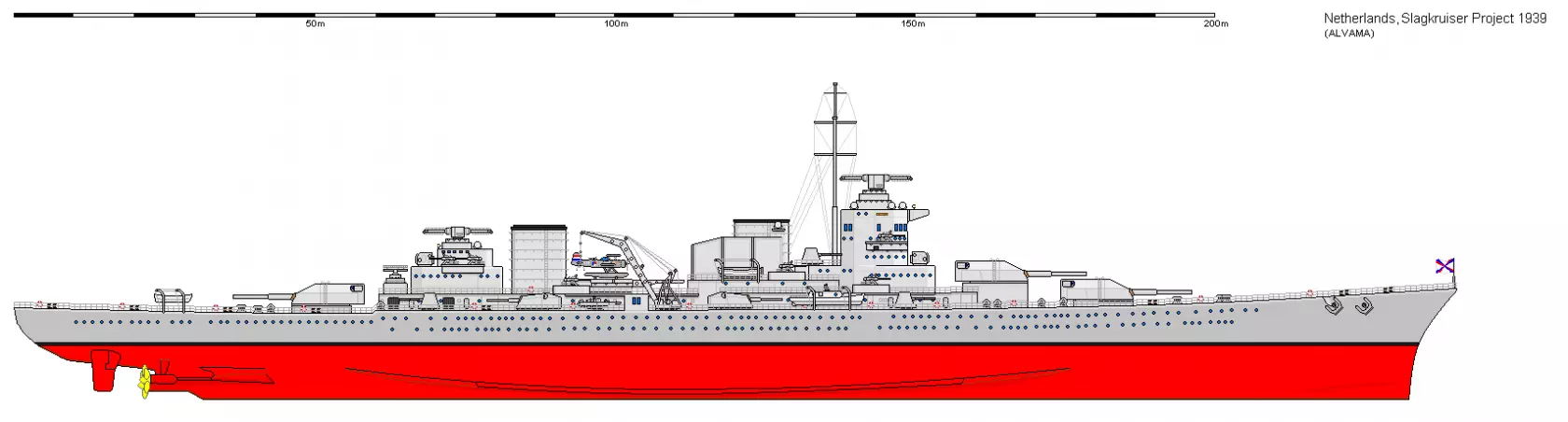 Linear Cruiser គម្រោងគម្រោង 1047. ប្រទេសហូឡង់