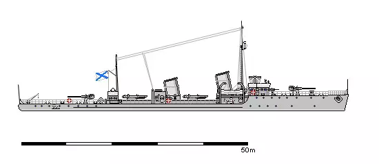 “Udaloy”型驱逐舰