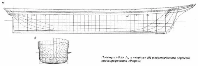 19 -кылымдын ортосунда орус флотун модернизациялоо жөнүндө 1 -бөлүм