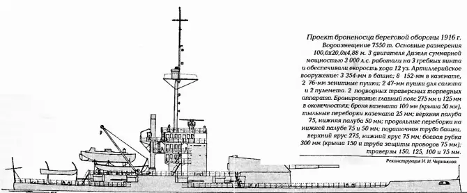 Que tal um acordeão de botão de cabra ou navios de guerra para o Báltico.