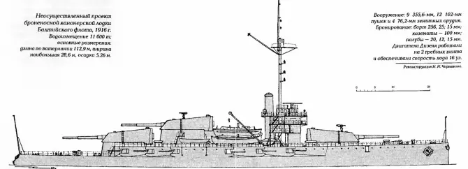 Que tal um acordeão de botão de cabra ou navios de guerra para o Báltico.