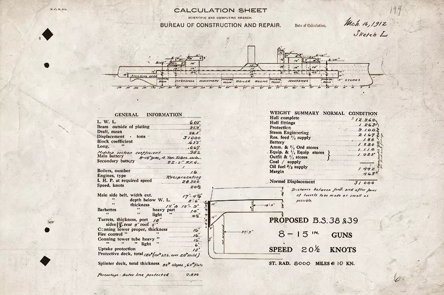 લિંક -1917 અને તેની ઉત્પત્તિ 471_2