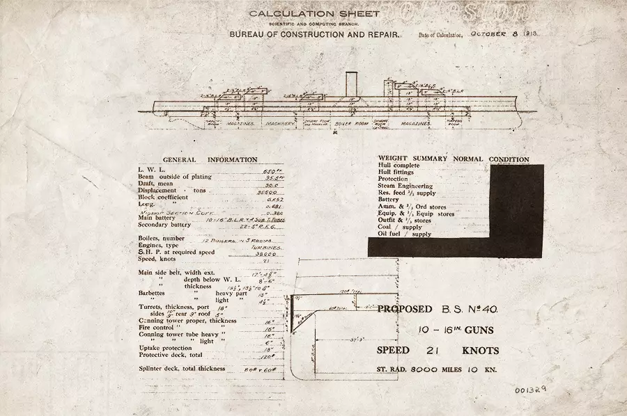 લિંક -1917 અને તેની ઉત્પત્તિ 471_4