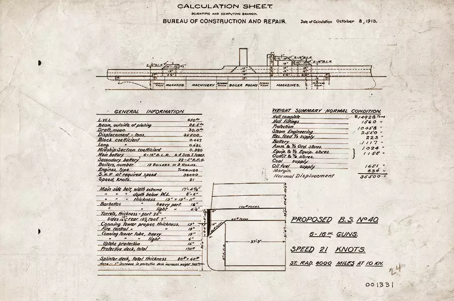 Opsi proyek Pennsylvania Lincard dengan artileri 406 mm bukannya 356 mm