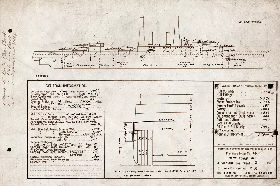 Linkor-1917 ug ang Genesis niini 471_9