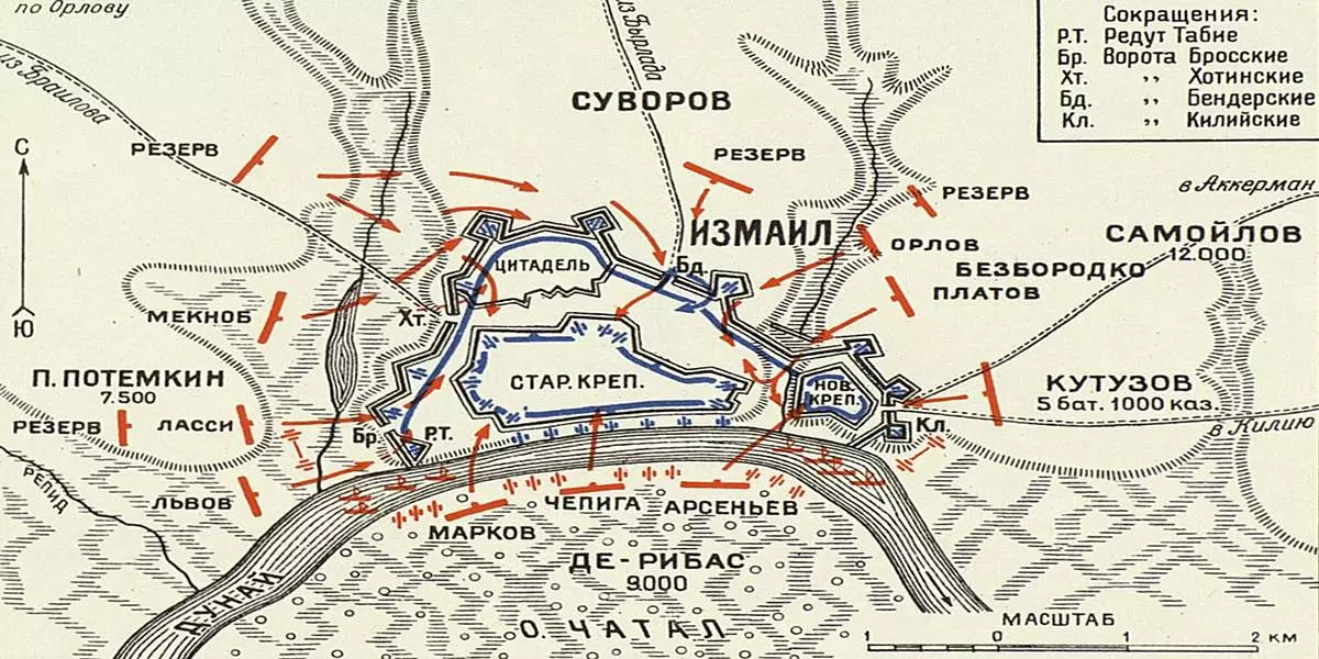 Sulmi i Ishmaelit më 22 dhjetor 1790