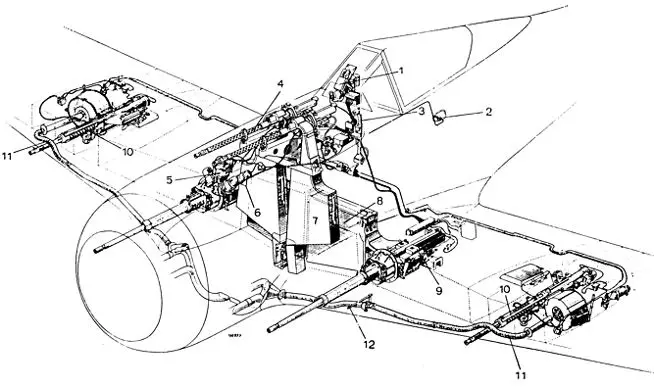 20 mm Gun 