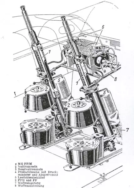 20 mm Gun 