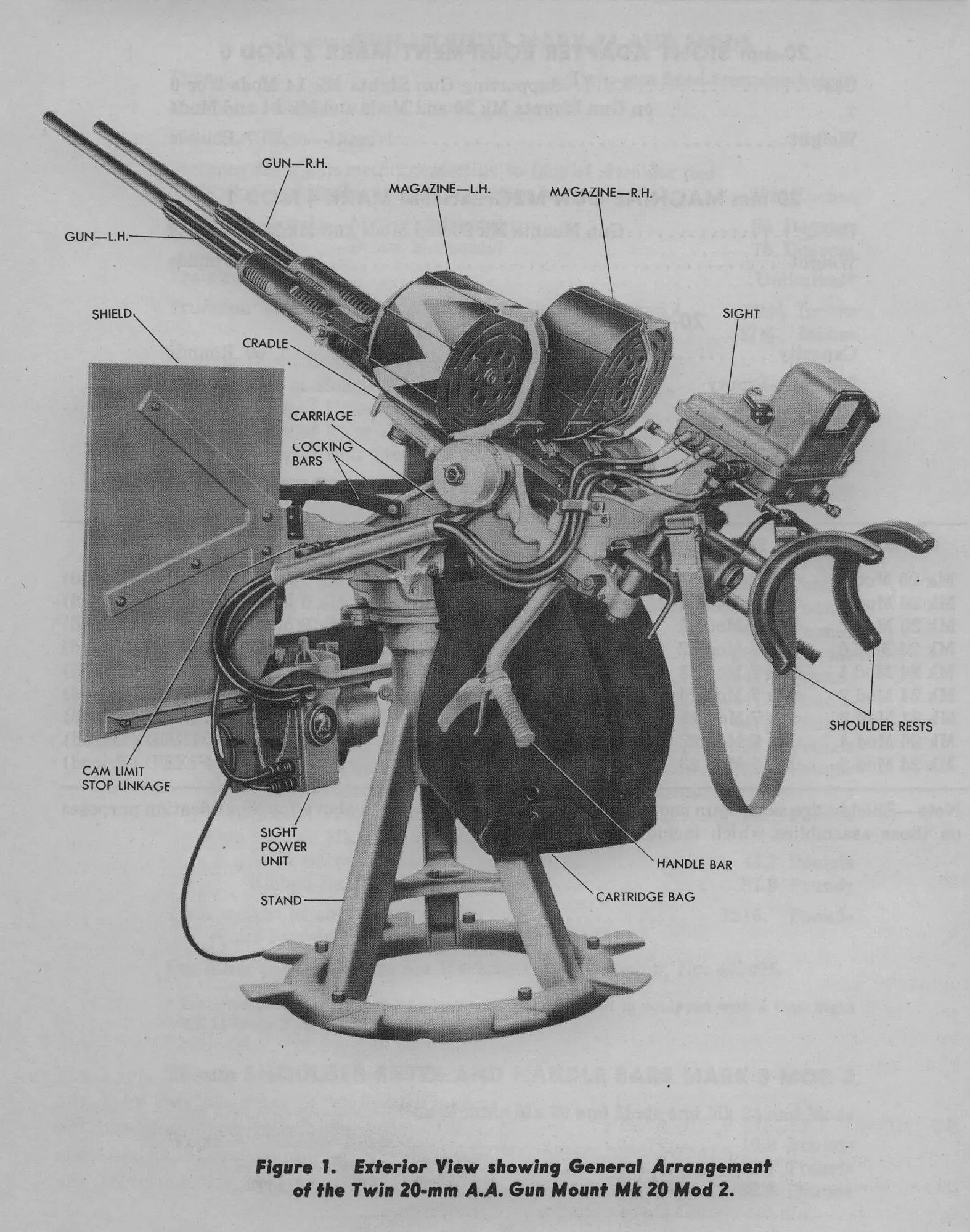 20 mm byssu 