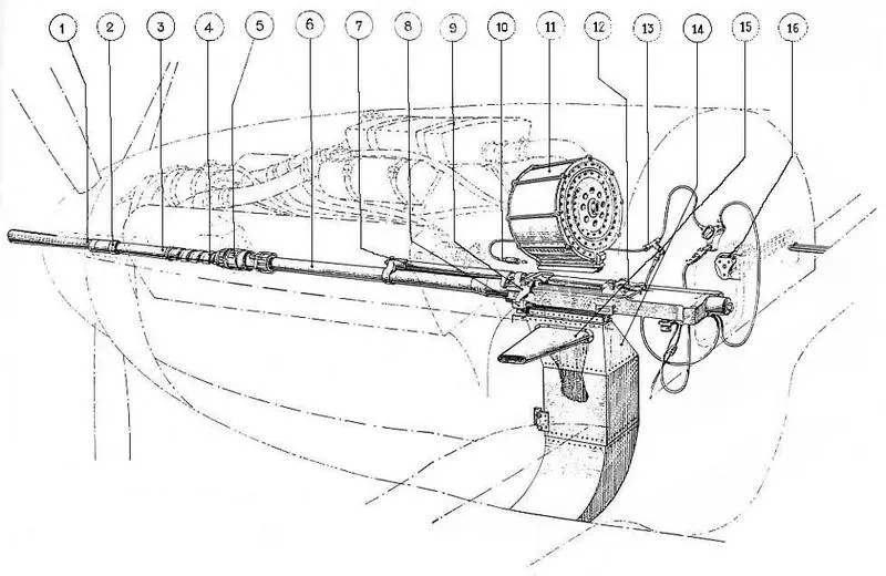 Pistolet à 20 mm 