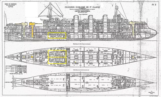 (mitte tegelikult) 1898. aasta programmi alternatiivne laevastik. Osa 5.1 - Vene 