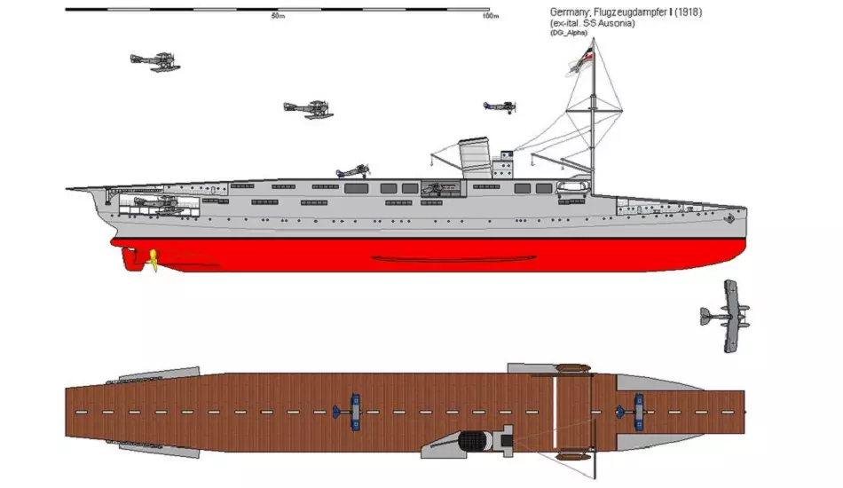 הפרויקטים הראשונים של נושאות מטוסים: נושאת המטוסים הכושלת של קייזר "Ausonia"