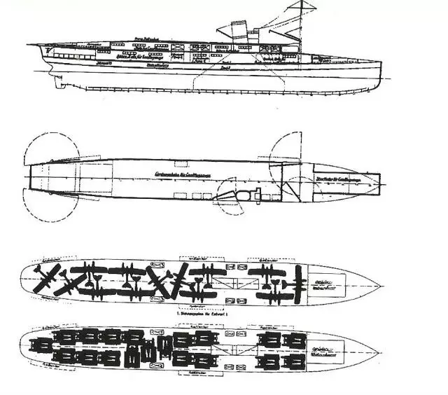 Les premiers projets d'aéronefs: le porte-avions échoué de Kaiser "Ausonia"