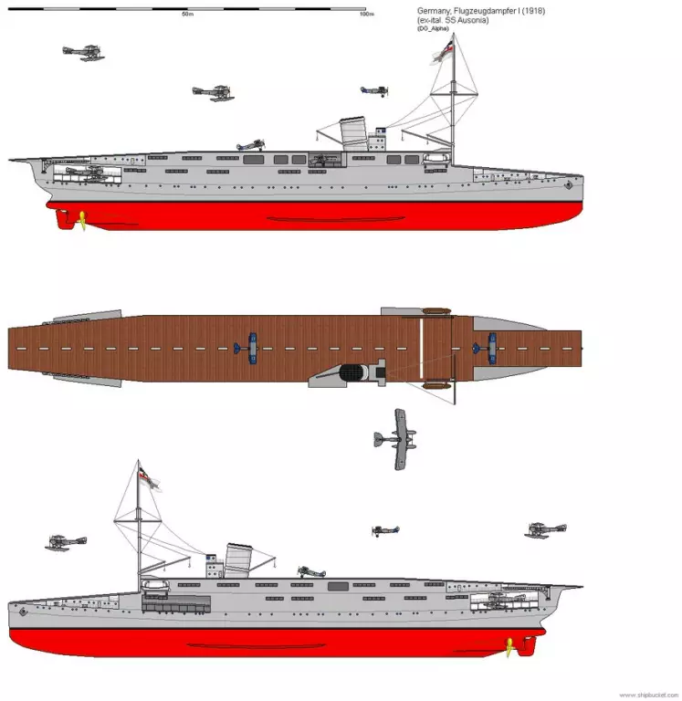 Uçak gemilerinin ilk projeleri: Kaiser 