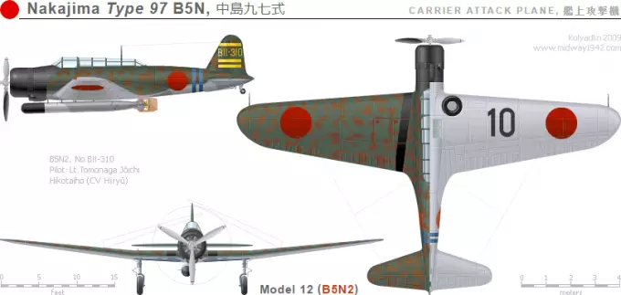 Slike V. Aircraft of Midway