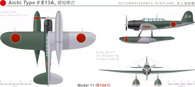 Myndir V. Aircraft of Midway