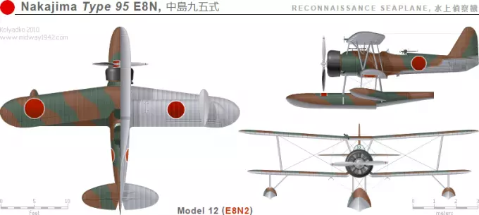 Imaxes V. Avións de Midway