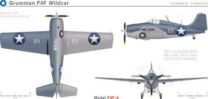 Myndir V. Aircraft of Midway