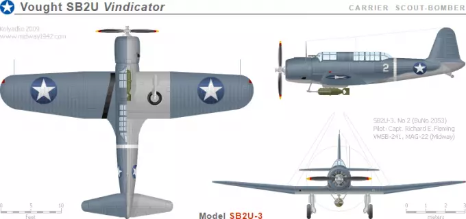 Slike V. Aircraft of Midway