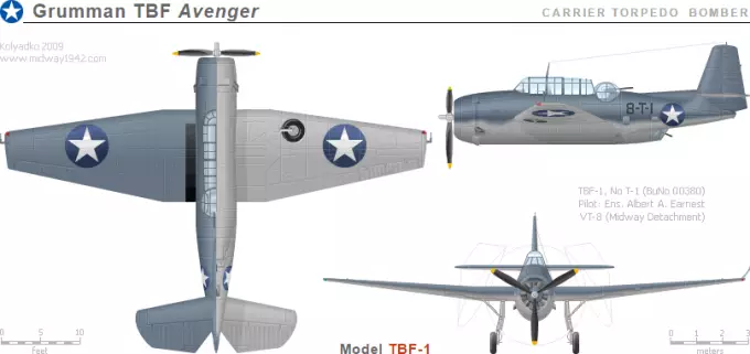 Slike V. Aircraft of Midway