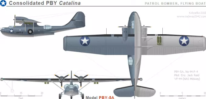 Slike V. Aircraft of Midway