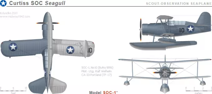 Imaxes V. Avións de Midway