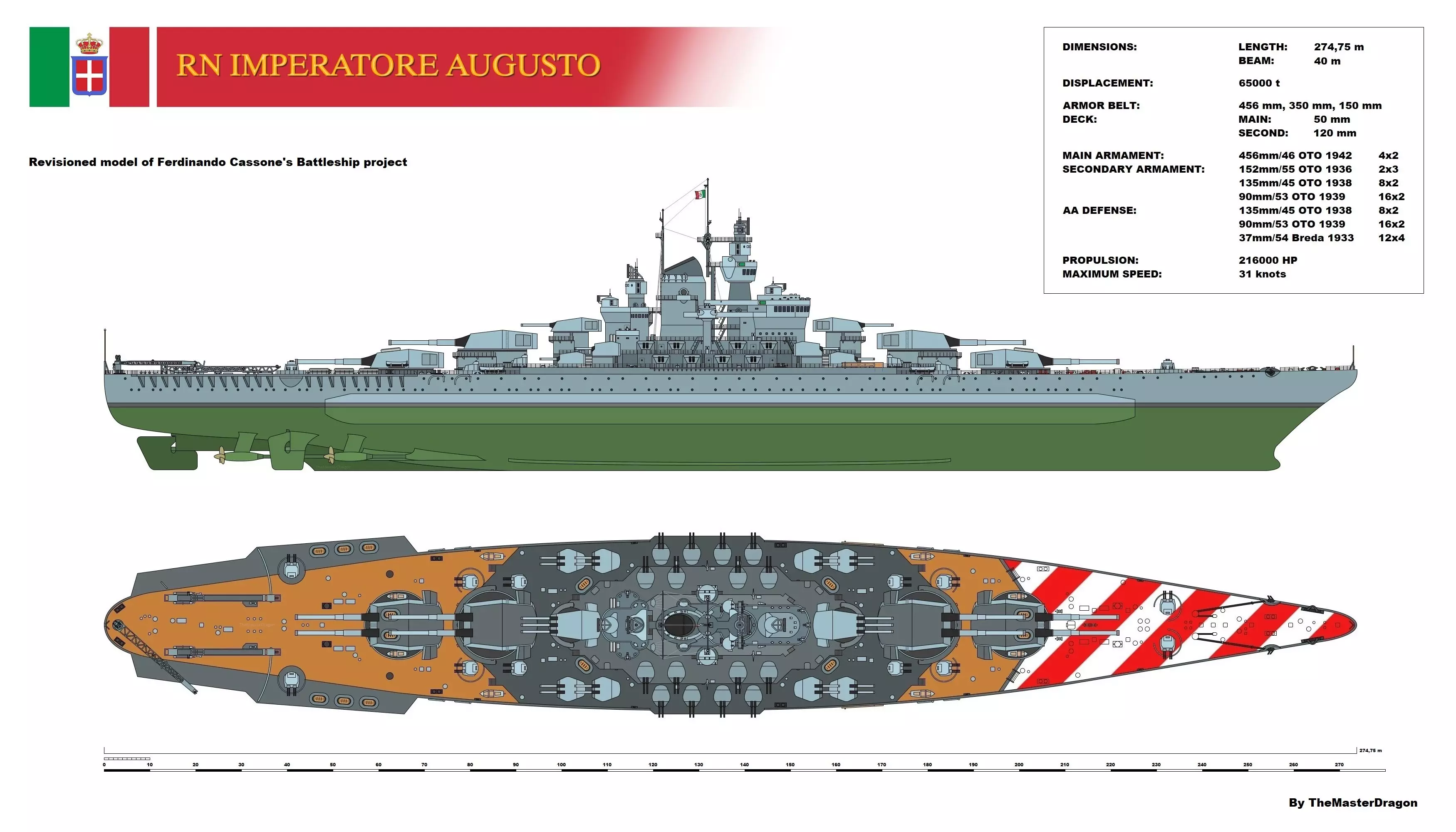 Yamato auf Italienisch. Entwurf von Lincher Ferdinando Kasson