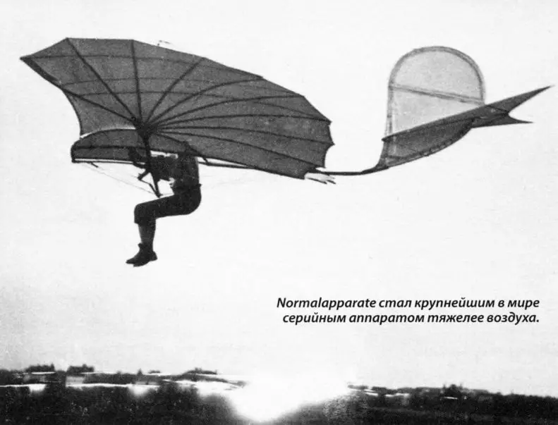 Aviācijas attīstības vēsture Ukrainā