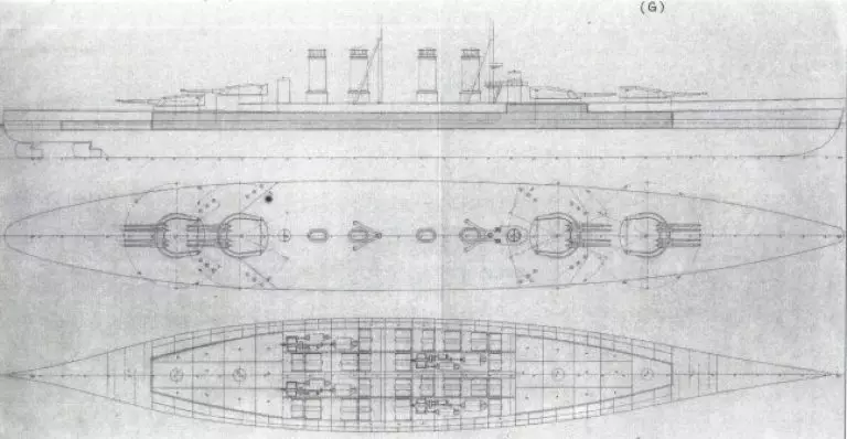 Projekter af italienske superlinkorer i Interwar-perioden af ​​de værste kræfter i verden af ​​krigsskibe