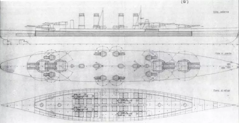 Έργα Ιταλών SuperLinks της Περιόδου Interwar των χειρότερων δυνάμεων του κόσμου των πολεμικών πλοίων