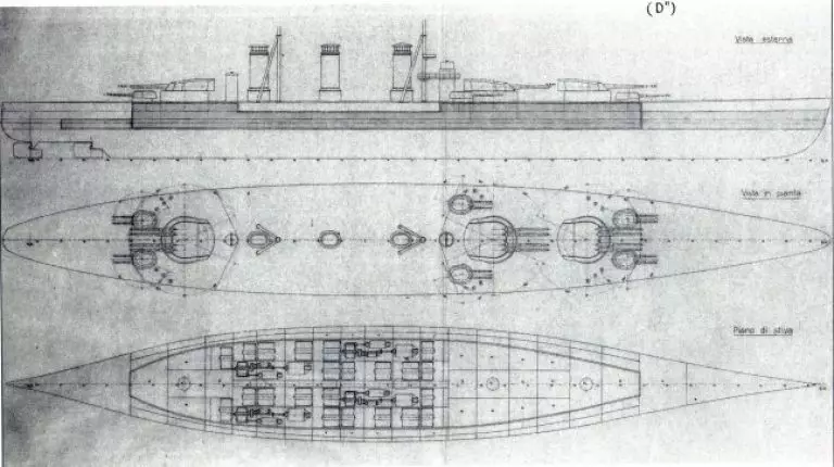 Projets de superlinkiens italiens de la période interwar des pires forces du monde des navires de guerre